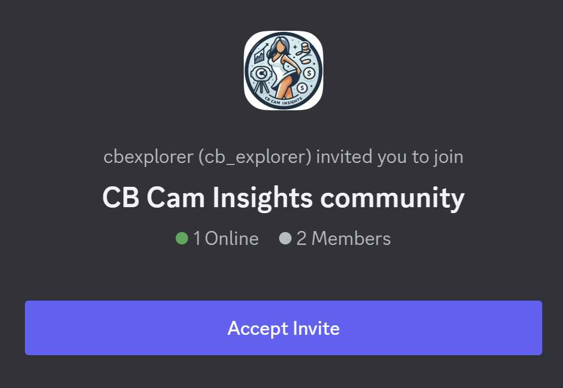 CB Cam Insights